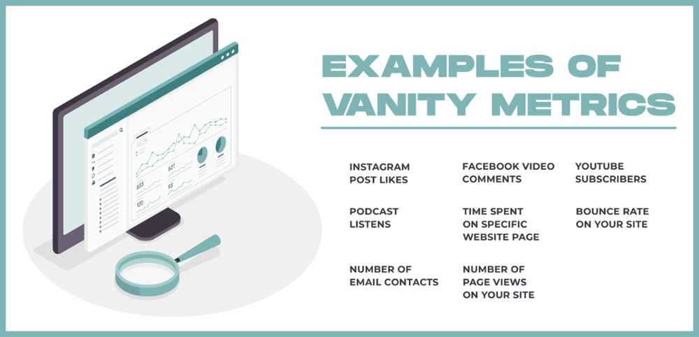 Vanity Metrics: Do They Matter & How to Analyze Them